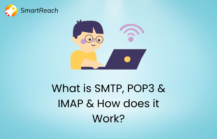 What is SMTP, POP3 & IMAP & How does it Work?