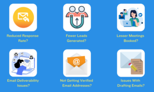 Masterclass | SmartReach.io Sales Blog