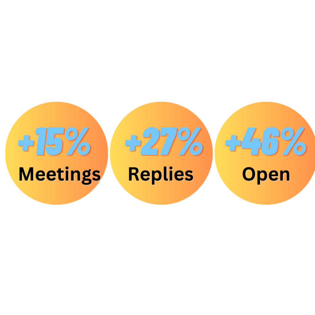 How To Book More Meetings As An SDR?