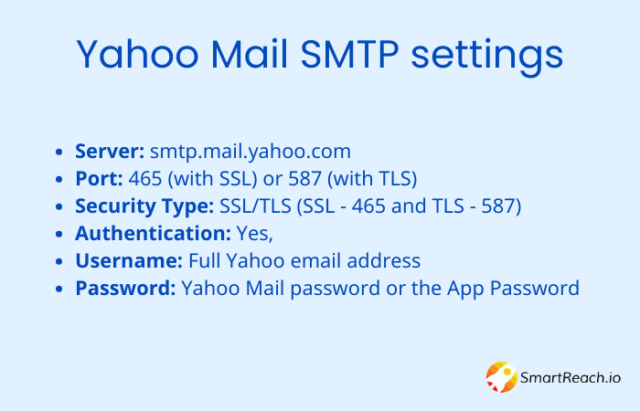 Yahoo SMTP Settings – A Complete Guide | SmartReach.io Sales Blog