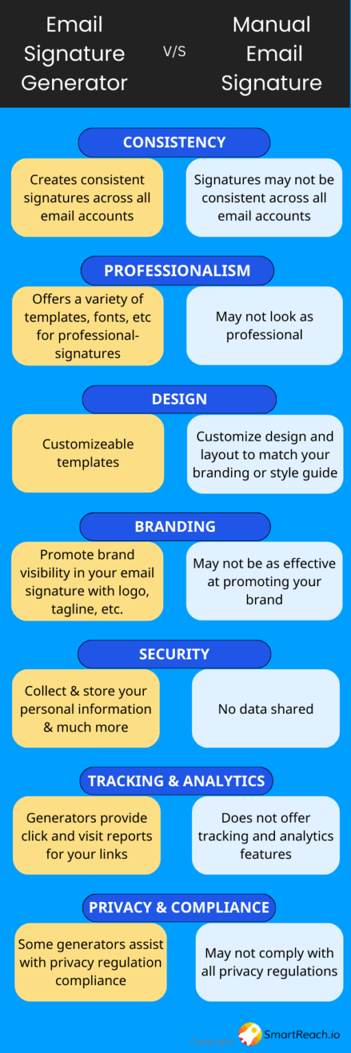 Email Signature Generator: Create Signatures that Stand Out