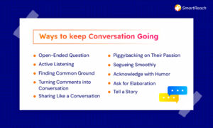 How to Keep A Conversation Going? | Complete Guide