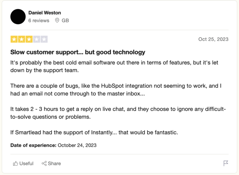 Smartlead.ai Review 2025 – Features, Pricing, Pros & Cons