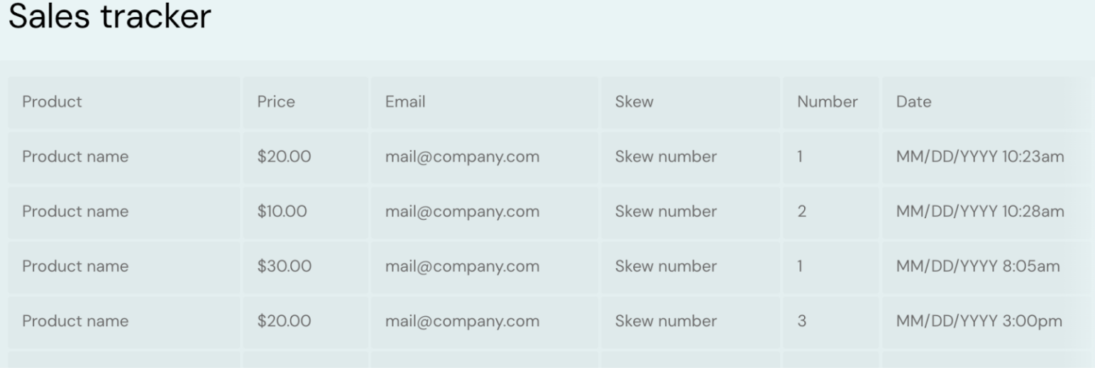 Top 9 Sales Report Template Formats in 2026 | Download & Use