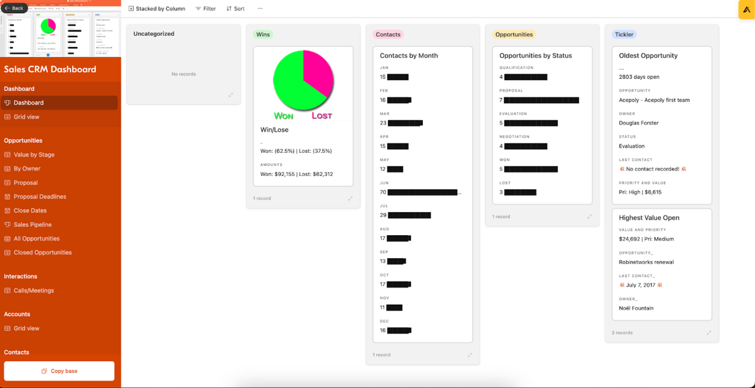 Top 9 Sales Report Template Formats in 2025 | Download & Use