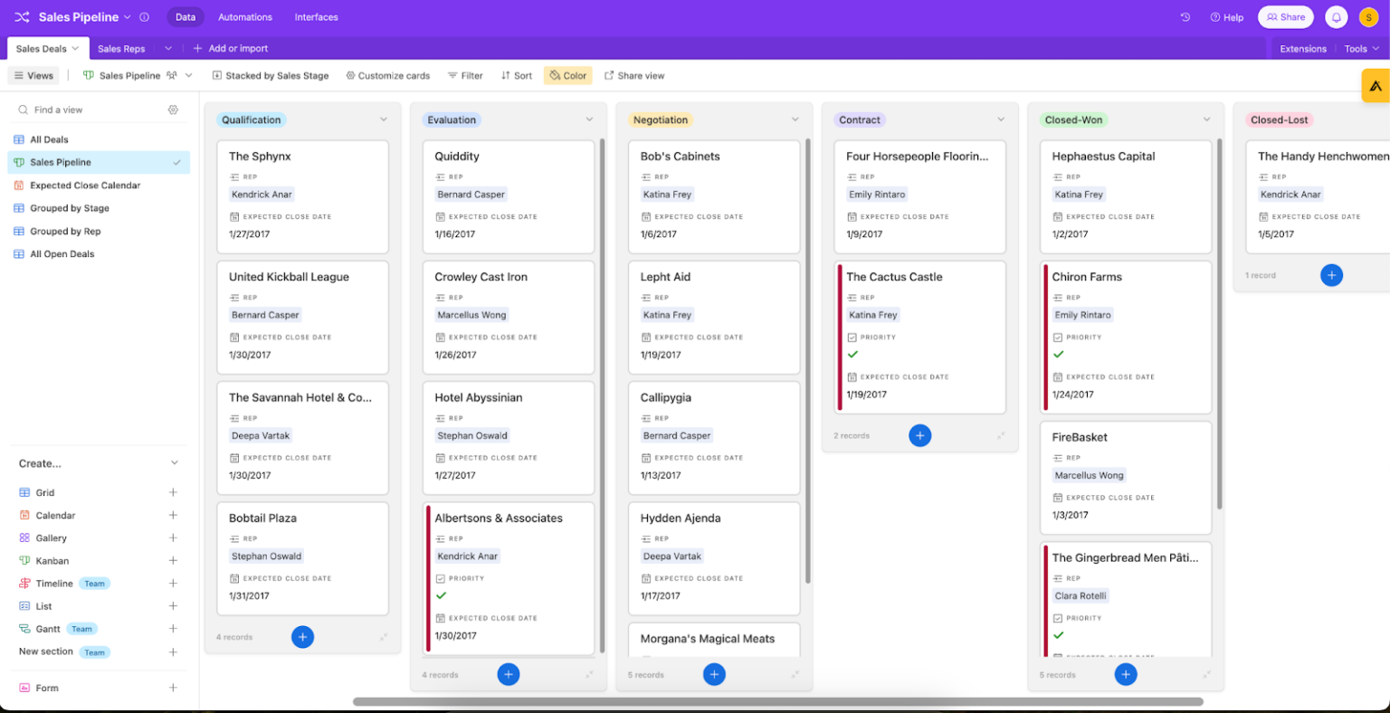 Top 10 Sales Pipeline Templates of 2025 | Track Sales & More
