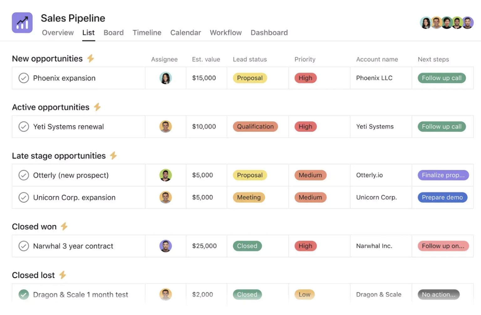 Top 10 Sales Pipeline Templates of 2025 | Track Sales & More