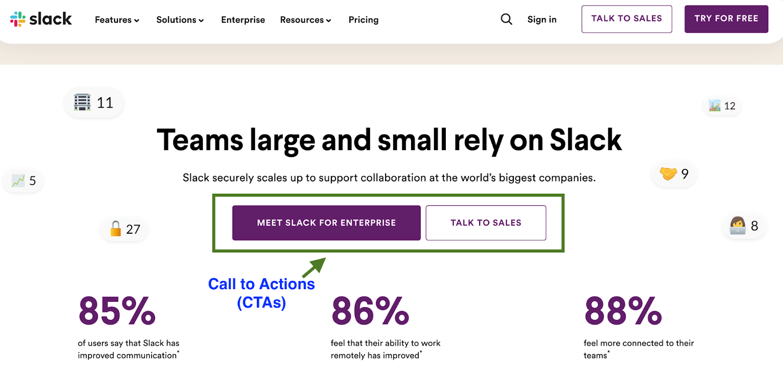 What is a Call to Action (CTA)? | With Examples