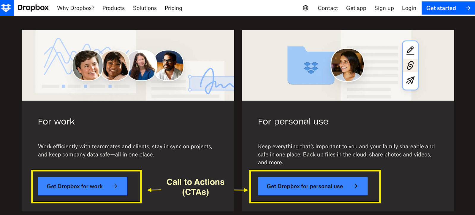 What is a Call to Action (CTA)? | With Examples