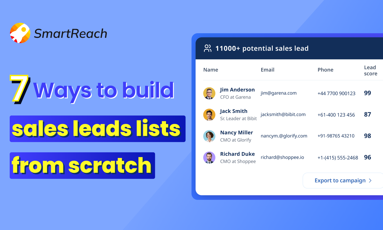 How to Build A B2B Sales Lead List from Scratch in