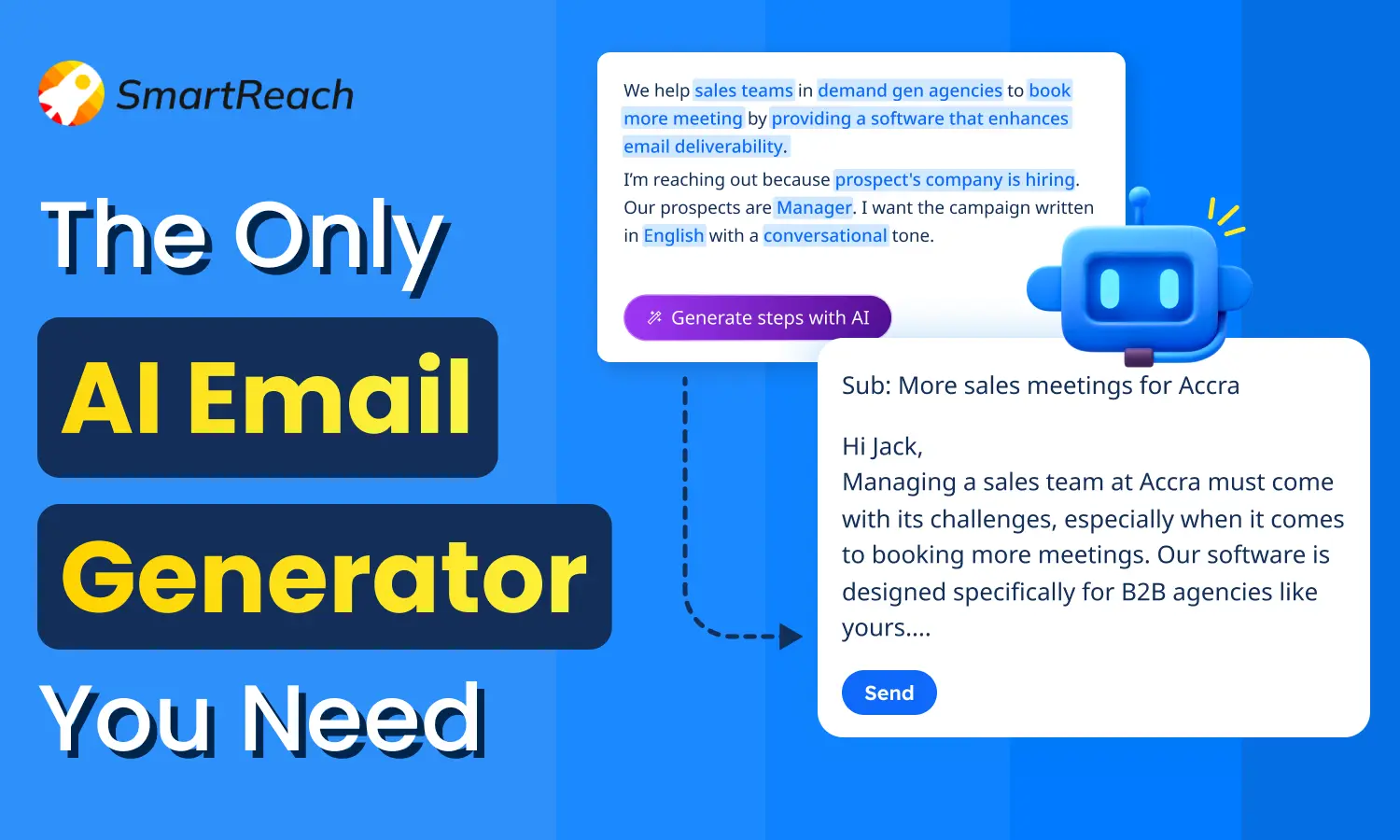Best AI Email Generator for Cold Emails in 2025