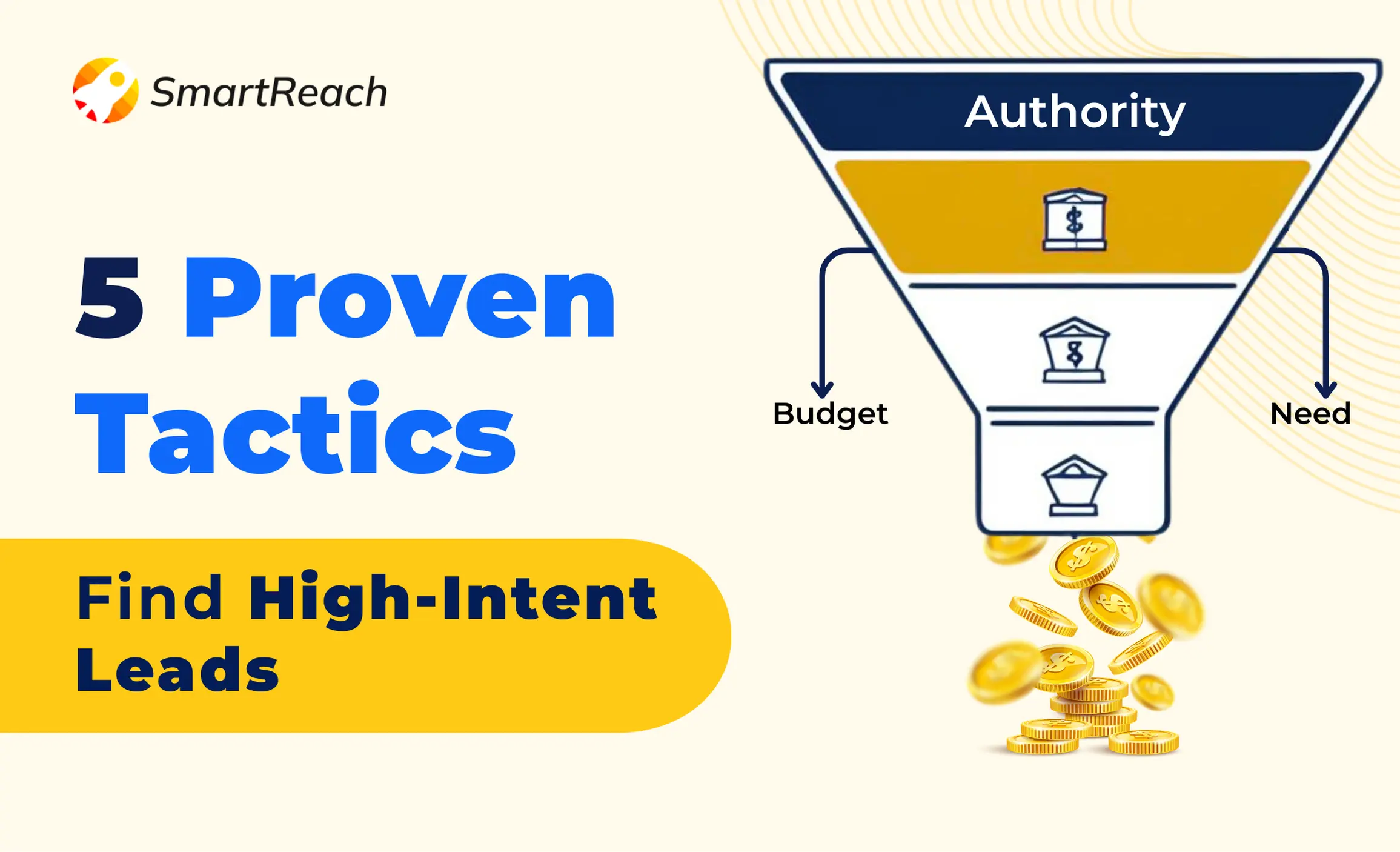 Generate High Quality Leads: 5 Practical B2B Strategies 2025