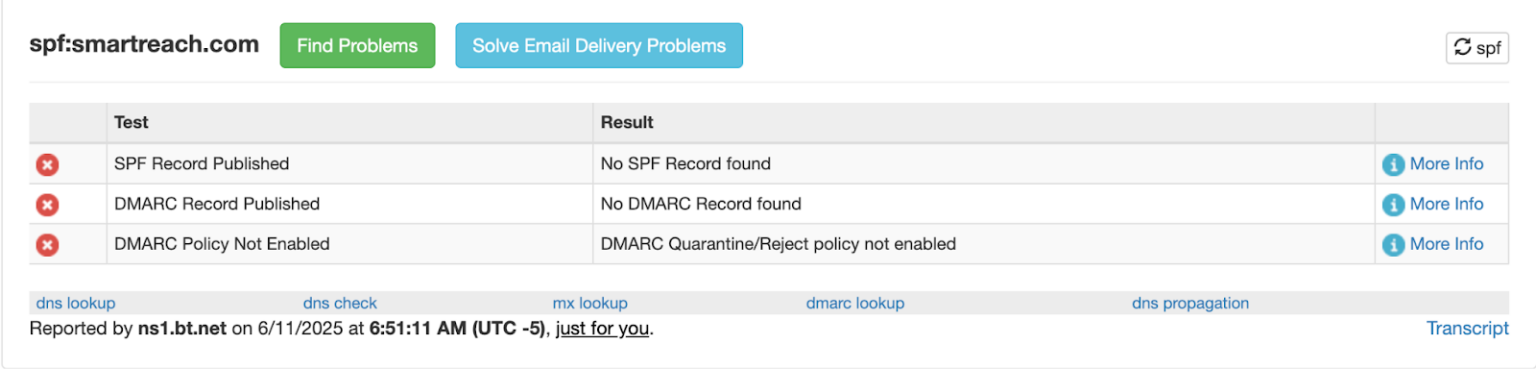 SPF, DKIM & DMARC Setup Guide 2025| Fix Email Deliverability