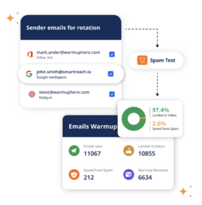 Send Email Attachments Without Going to Spam (2025 Guide)